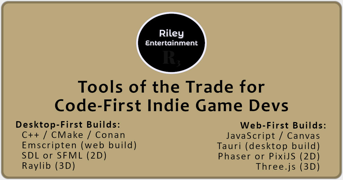 Code-First Indie Game Developers and their Tools-of-the-Trade | Riley ...